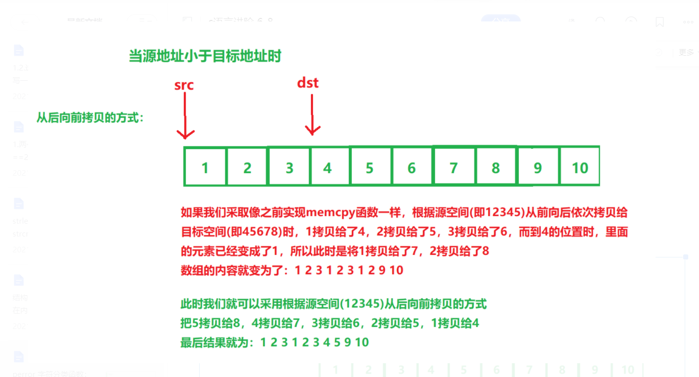 C语言中memcpy、memmove等内存函数的介绍_memcpy buf,value-CSDN博客