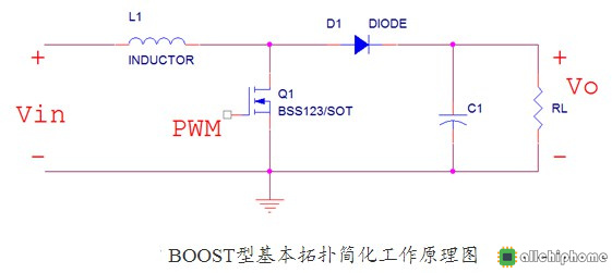 DC-DC与LDO的区别及原理_硬件之家的博客-CSDN博客_dc-dc