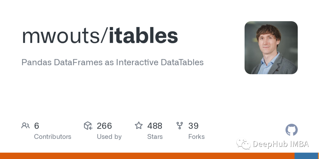 将pandas转换为交互式表格的4个python库itables Python Csdn博客