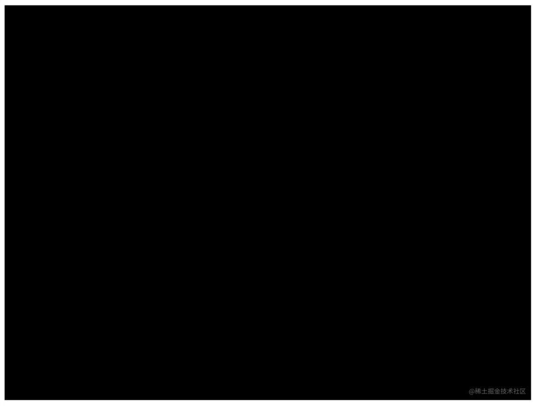 眨个眼就学会了 Pixi.js_pixi.js设置背景颜色为白色-CSDN博客