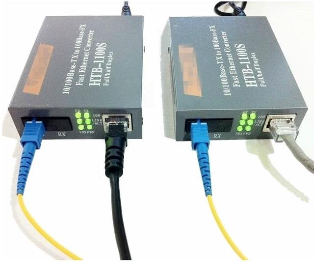 光纤收发器的原理及应用光纤收发器的应用与讲解 Csdn博客 