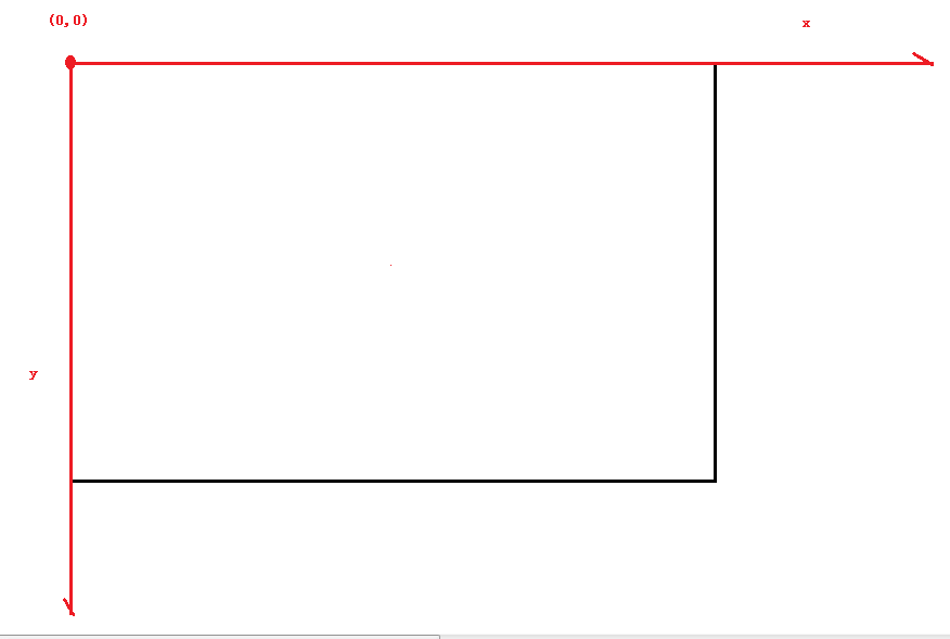 H51ctx设置画布的宽高 Csdn博客