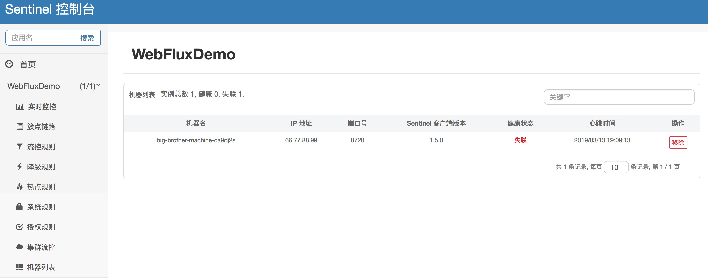 Sentinel 1.5.0 正式发布，引入 Reactive 支持_sentinelreactortransformer-CSDN博客