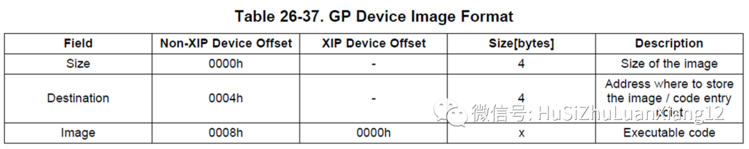 AM335x启动分析_opkg am335x-CSDN博客