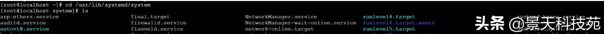 Systemctl Enable的作用 Linux中systemctl详细理解及常用命令 Csdn博客