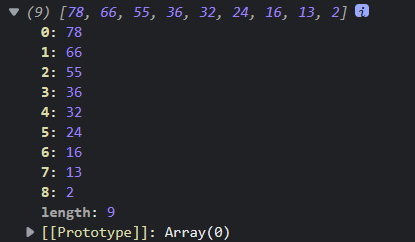 JS-数组方法sort的用法_array.sort((a,b)=>math.abs(a-3)-math.abs(b-3));-CSDN博客