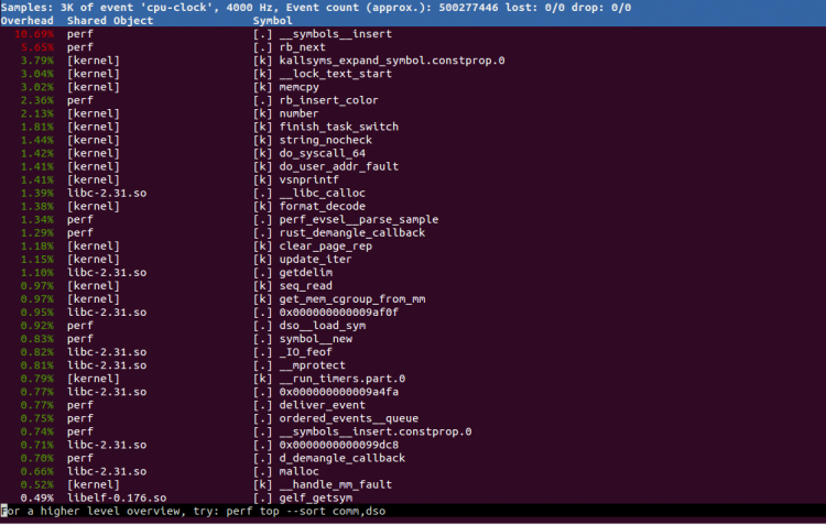 如何在Ubuntu 20.04上使用Perf Performance Analysis Tool_ubantu perf-CSDN博客