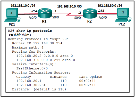 模块 1 - 2：OSPF 的概念和配置考试_为了建立邻居邻接关系,两台ospf路由器之间会交换hello数据包。两台路由器上的 hel-CSDN博客