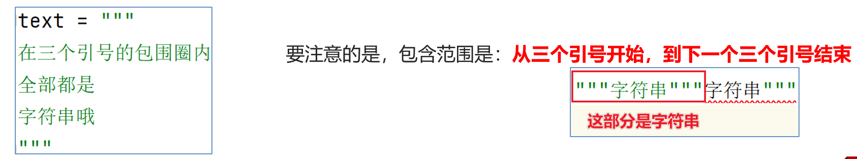Python Python基础语法:字面量(字符串)、注释、变量、数据类型(type语句、变量无类型)、数据类型转换、标识符(命名规则)、运算