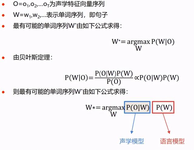 kaldi语音识别实战pdf_语音识别中Chain Model的原理和实践-CSDN博客