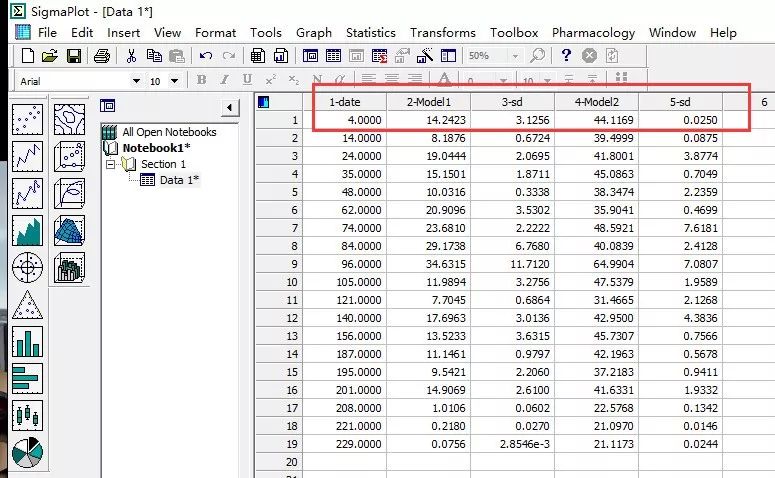 做折线图的软件_Sigmaplot做双折线图-CSDN博客