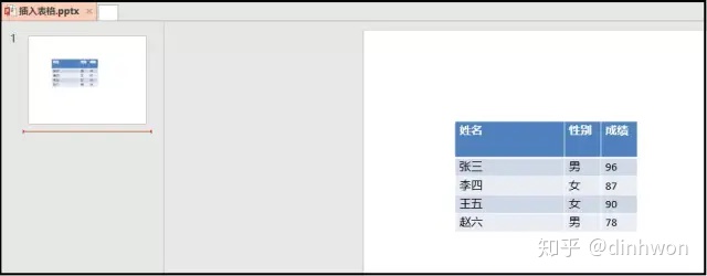 Python 占位符详解 Python 操作 Ppt 的各种骚操作！ Csdn博客