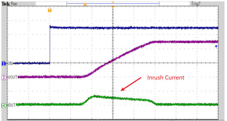 看完这篇文章我搞懂了浪涌电流Inrush_inrush电流什么意思-CSDN博客