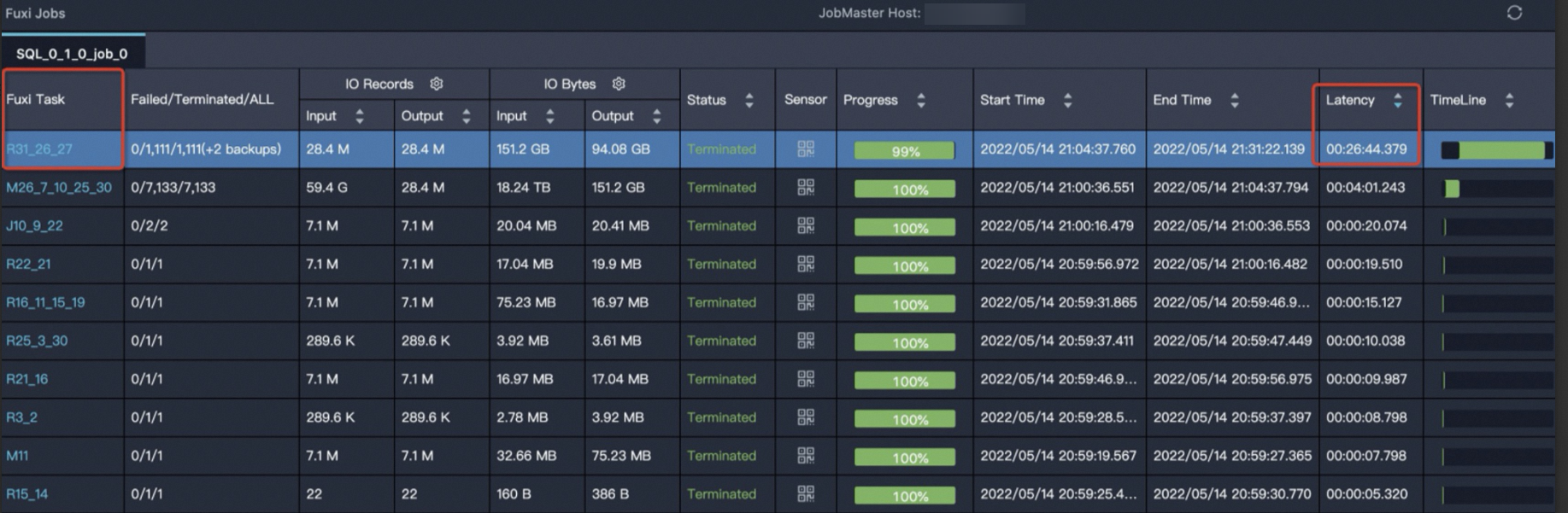【MaxCompute实践】数据倾斜调优_maxcompute 数据倾斜如何解决-CSDN博客
