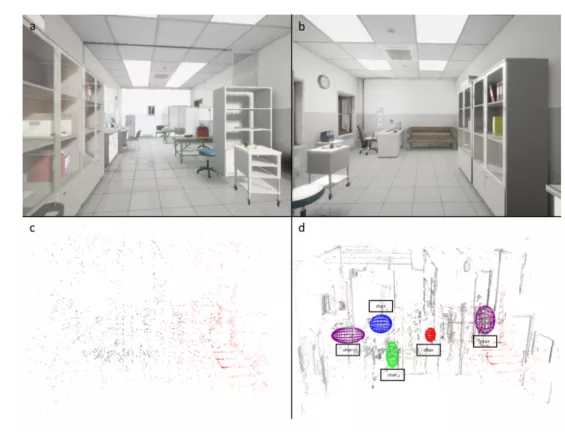 超详细语义视觉SLAM综述_slam语义地图-CSDN博客
