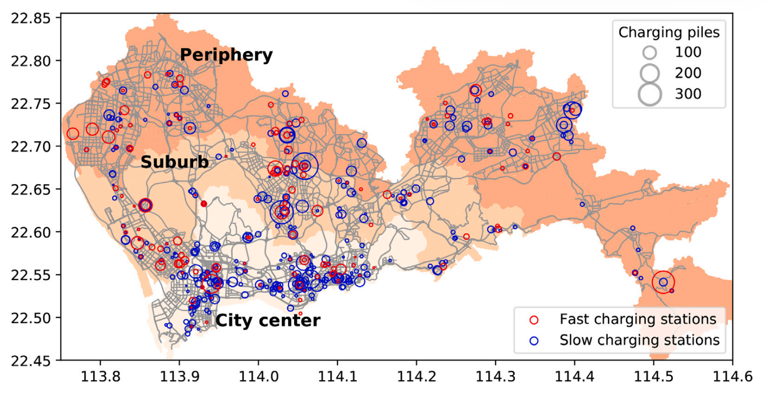TR Part C | 新能源车充电模式研究_“时空维度”充电桩快速形式化技术研究-CSDN博客