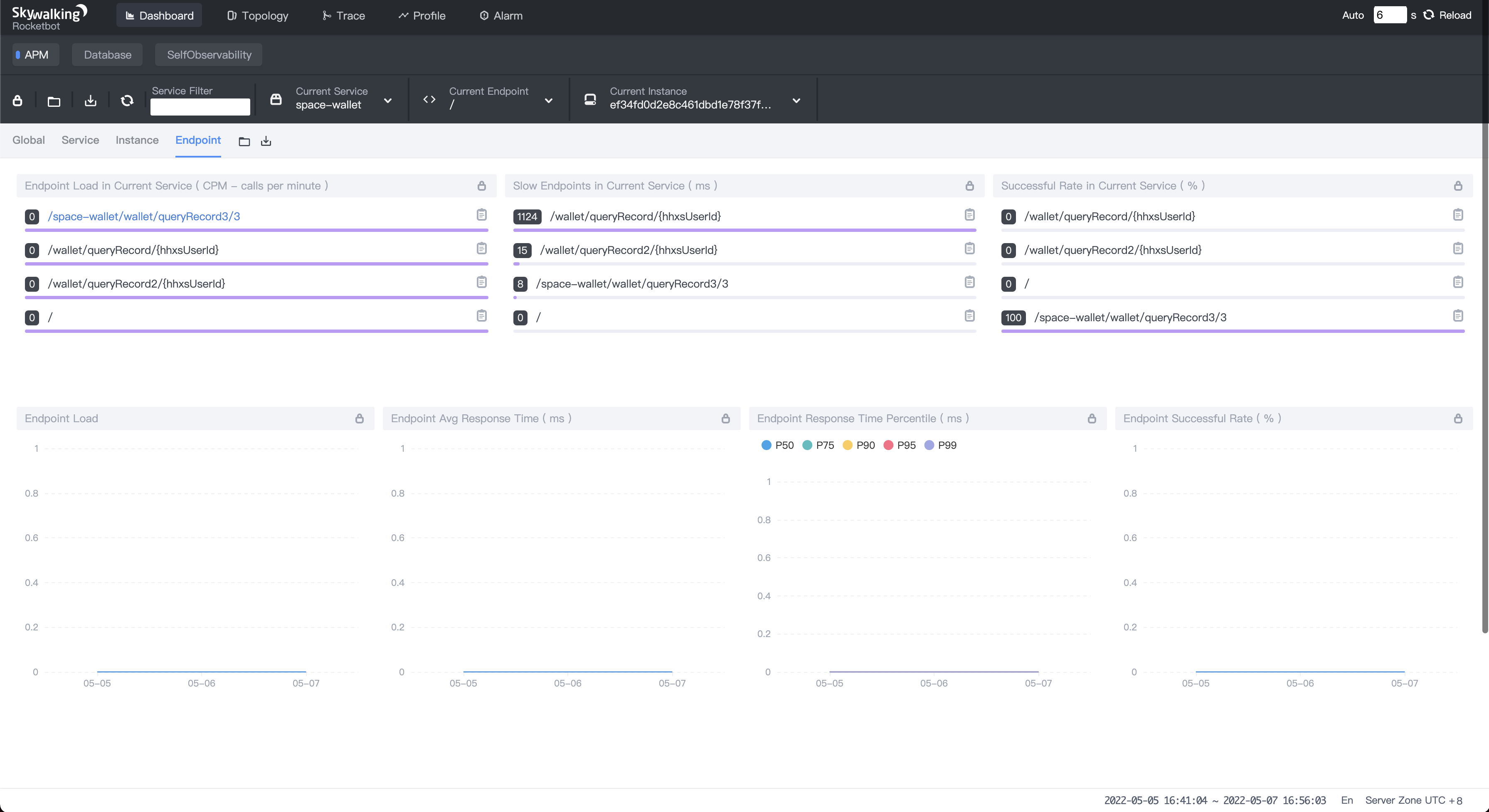 Skywalking-UI 使用说明_skywalking-booster-ui-CSDN博客