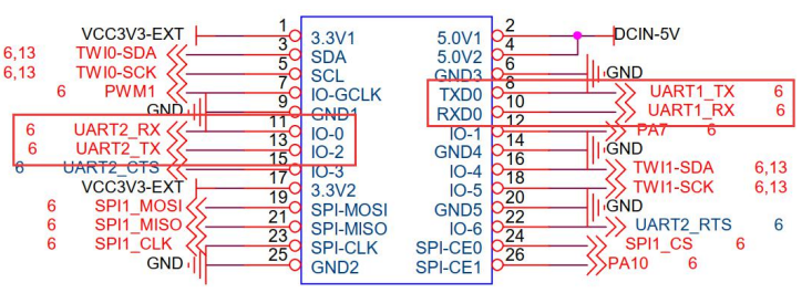 悟空派全志H3开发板基础外设功能测试_悟空派h3 开发环境-CSDN博客