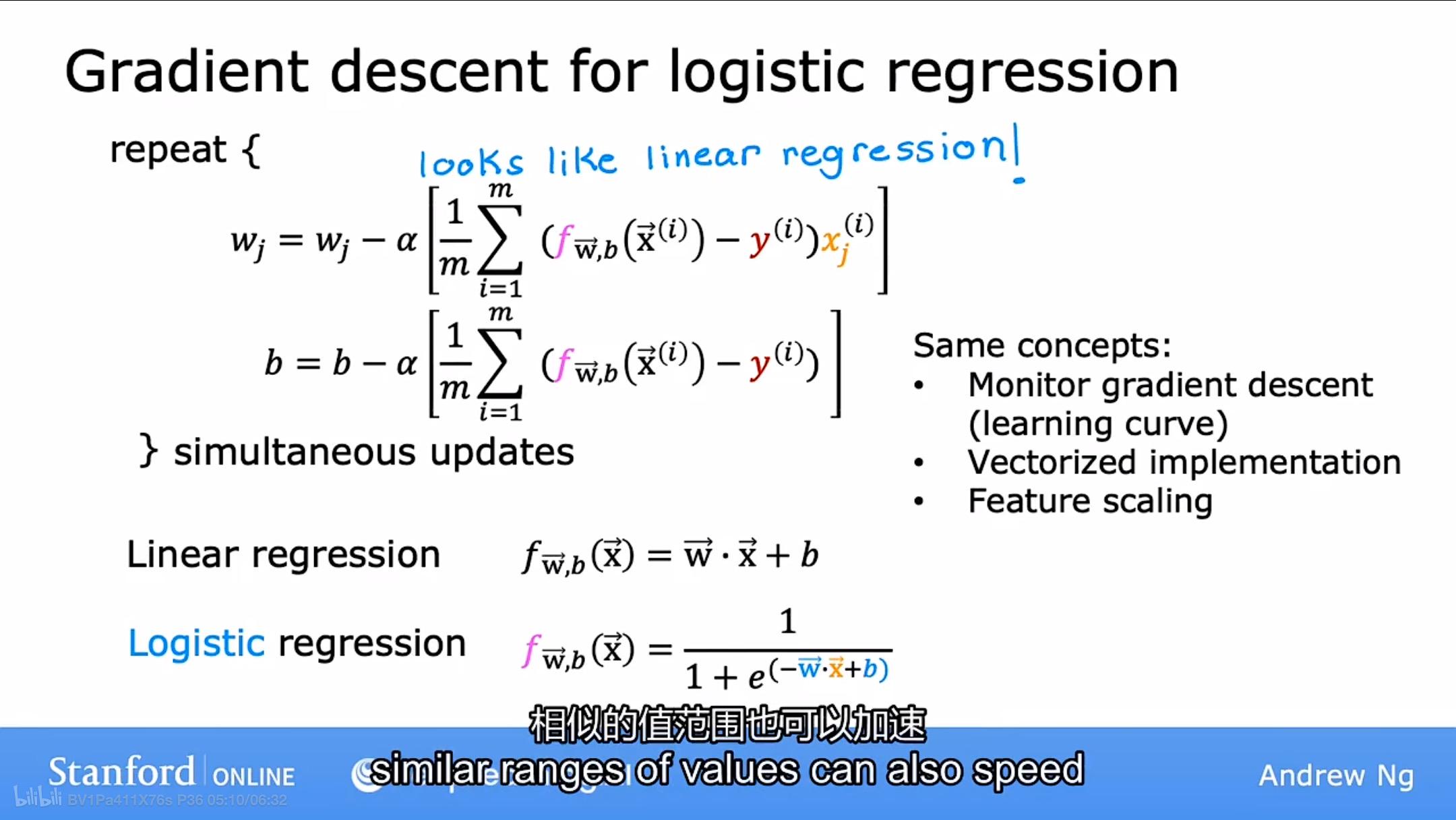 吴恩达机器学习Deeplearning.ai课程学习笔记(Supervised Machine Learning Regression and Classification---week3 ...
