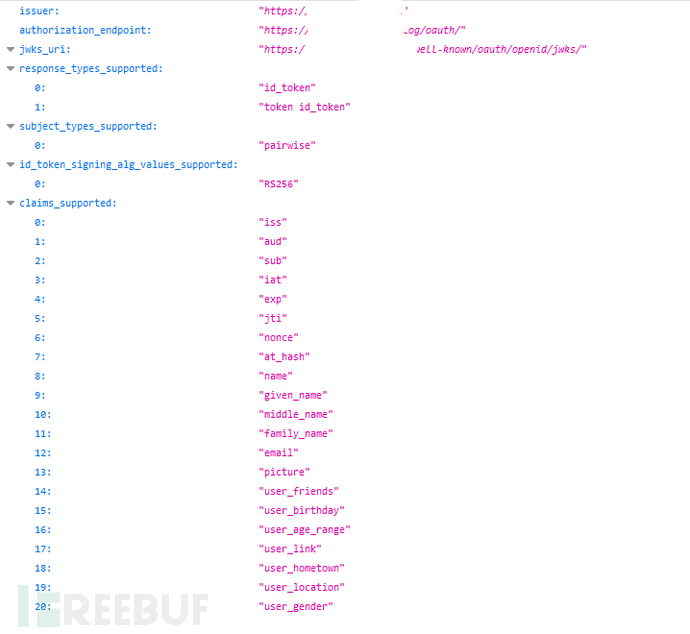 IAM的主流身份验证方法之OIDC协议_oidc流程图-CSDN博客