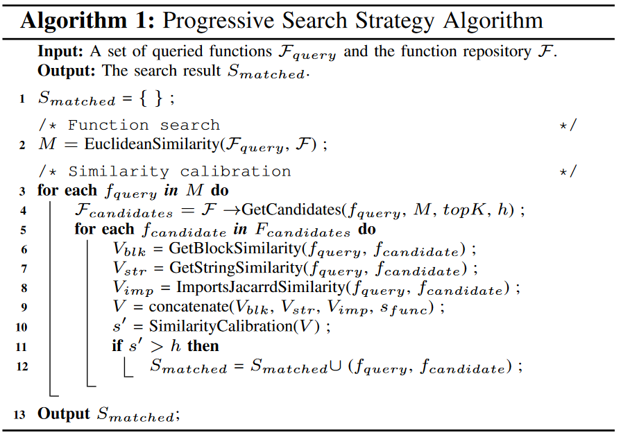 VulHawk Cross-architecture Vulnerability Detection with Entropy-based Binary Code Search 论文笔记-CSDN博客