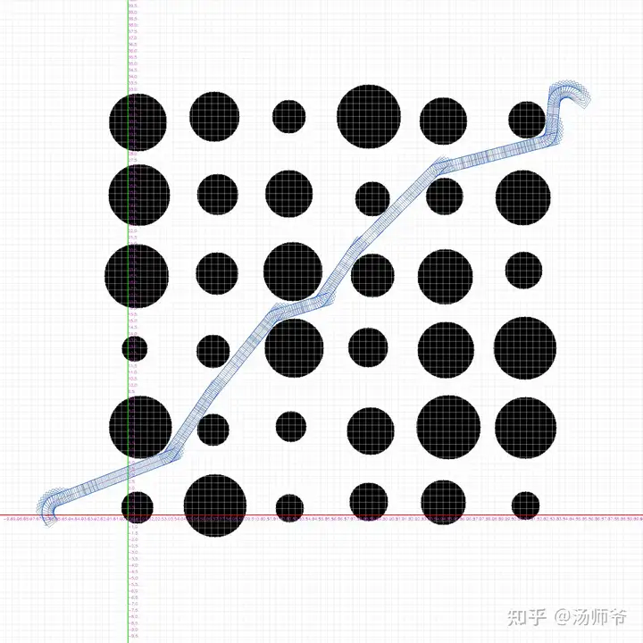 Hybrid Astar路径规划：目的、原理、代码实现、使用技巧一览~-CSDN博客