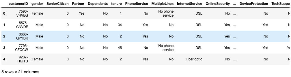 基于生存分析模型的用户流失预测_生存分析 归因-CSDN博客
