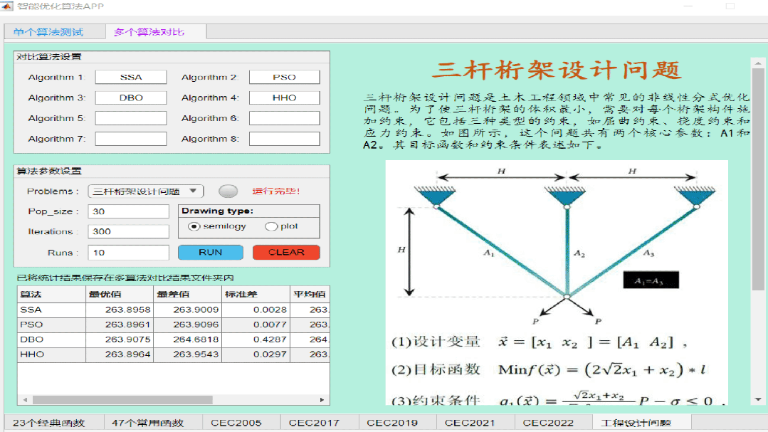 最强智能优化算法软件v2.0，增加27种工程设计问题，MATLAB APP Designer开发_matlab app designer 好用吗-CSDN博客