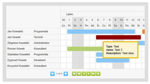 6款javascript甘特图组件体验_js甘特图-CSDN博客
