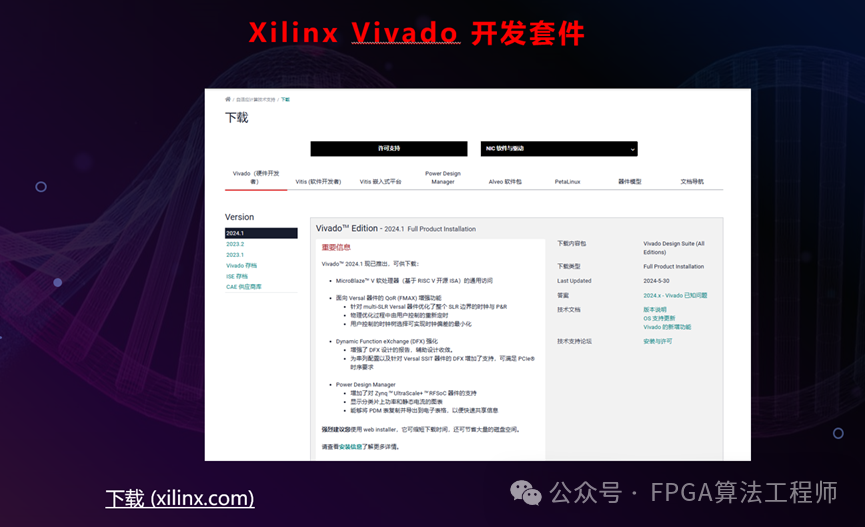 Fpga设计流程与开发方法总结fpga开发 Csdn博客