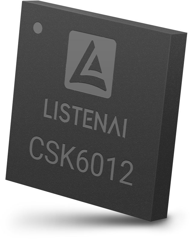 【聆思CSK6 视觉AI开发套件试用】简易AI手势控制显示_csk6 ai-CSDN博客