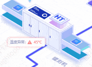 2.5D 组态案例合集 | 智慧园区、数据中心、SMT 生产线、汽车制造_3d工厂 组态图-CSDN博客