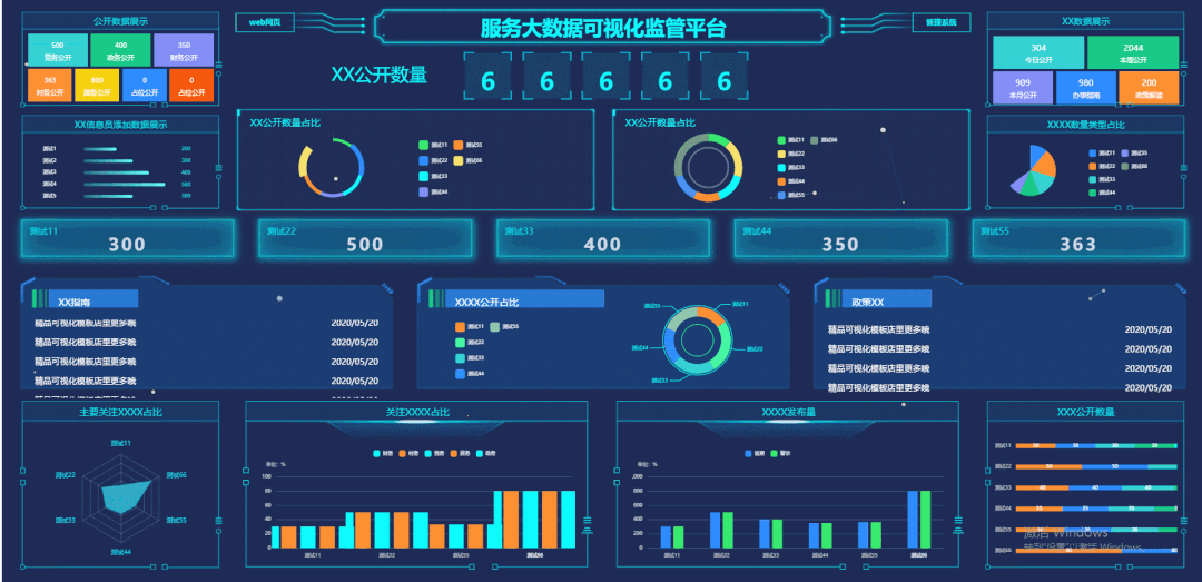 【免费分享】echarts数据可视化开发课程和100套前端可视化大屏模板大数据可视化前端开发课程 Csdn博客