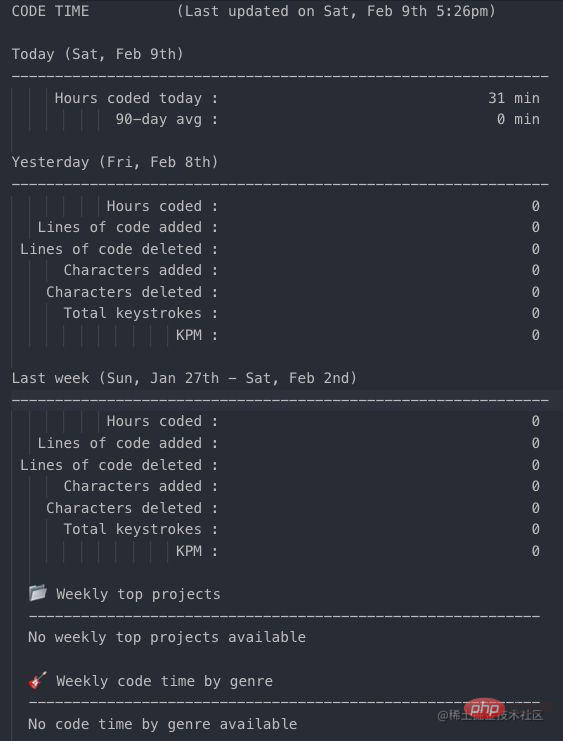 【整理分享】30个让开发效率倍增的实用vscode 插件vscode自动写代码插件 Csdn博客