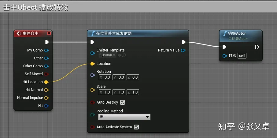 UE4动作游戏实例RPG Action解析三：实现效果，三连击Combo，射线检测，显示血条，火球术_gas 实现二连击-CSDN博客