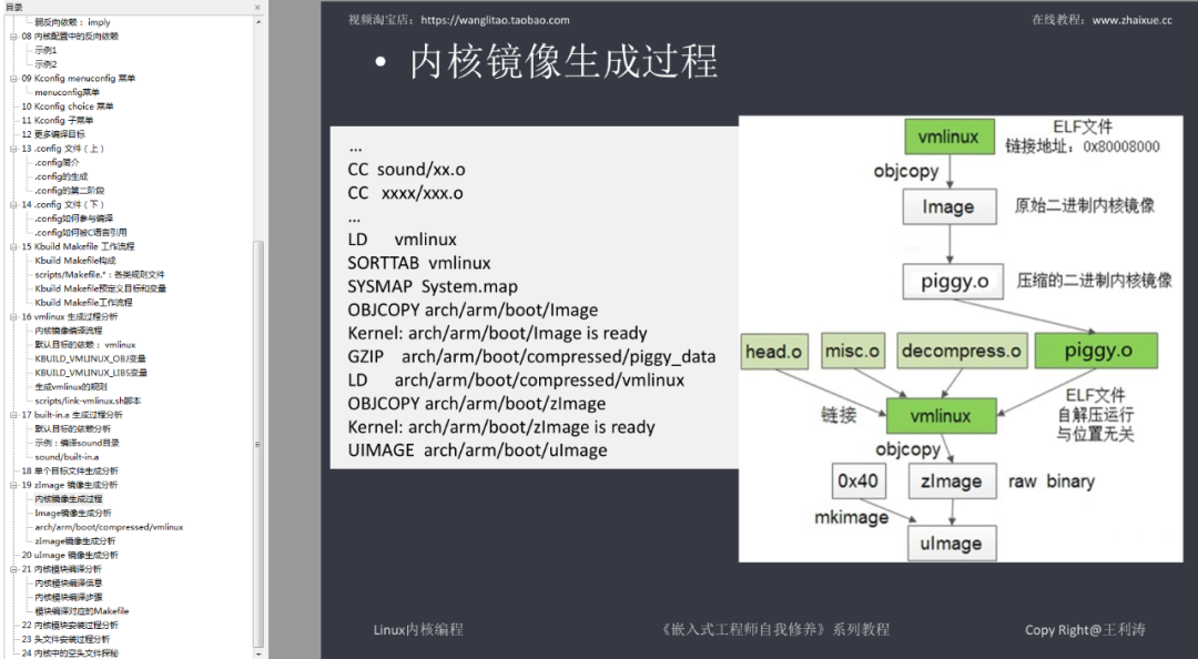 Linux内核编程02：Kbuild子系统-CSDN博客