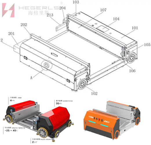 RGV机器人软硬件及仓储解决方案提供商｜仓储一体的高密存储机器人HEGERLS料箱式四向穿梭车-CSDN博客
