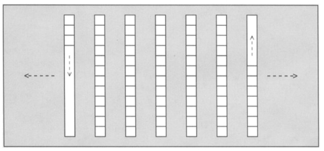 【c Stl学习之三】容器deque深入学习 Deque C Csdn博客