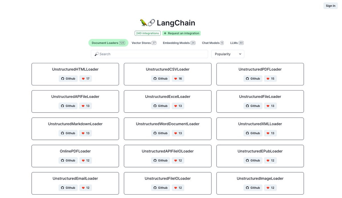 如何无需编码便可为您的网站构建ai聊天机器人chatflow Csdn博客