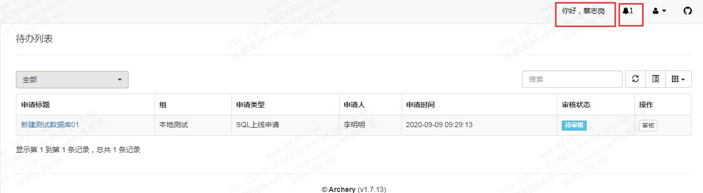 开源sql审核查询平台archery Sql上线流程archery 添加sql上线的审批流程 Csdn博客