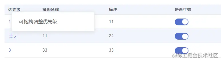Vue 实现鼠标移入移出表格,显示影藏图标 并弹出提示内容vue可以移动鼠标到表头提示备注吗 Csdn博客