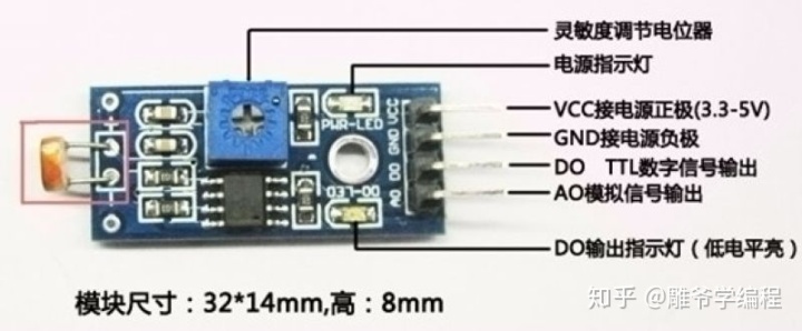 Arduino雨滴传感器原理【雕爷学编程】arduino动手做(2) 光敏电阻模块 Csdn博客 5663