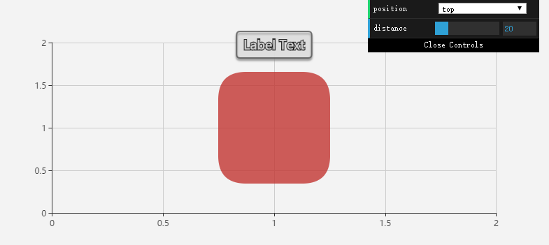 echarts label加边框_ECharts 教程 富文本标签 - 闪电教程JSRUN_学院路吴彦祖的博客-CSDN博客
