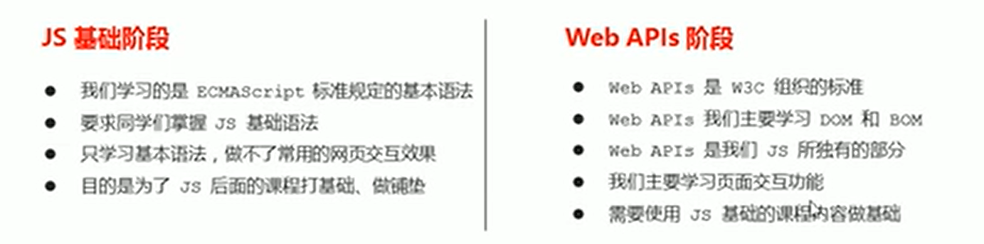 Js学习第九篇：基本包装类型和复杂数据类型包装js Csdn博客 