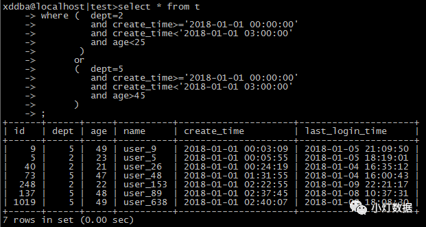 where条件中使用case when是什么鬼？_case when可以用在where中吗-CSDN博客