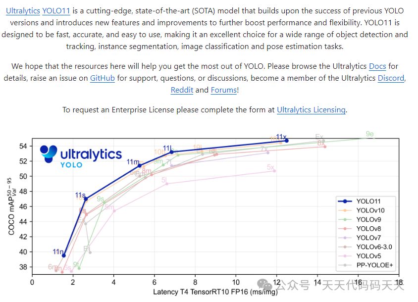 C# OnnxRuntime yolov11 detection_c# 使用onnxruntime 部署yolov11 (detection)-CSDN博客