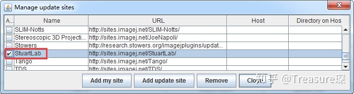 imagej中文_ImageJ实用技巧——线粒体网络形态分析(插件篇)-CSDN博客