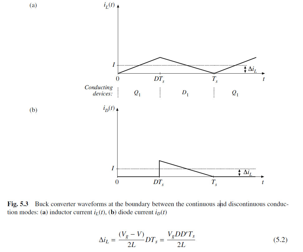 Chapter 5 The Discontinuous Conduction Mode_为什么dcm mode ripple大-CSDN博客