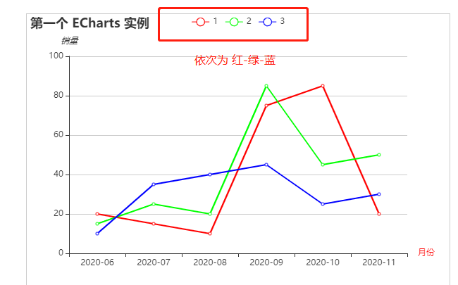 echarts color-CSDN博客