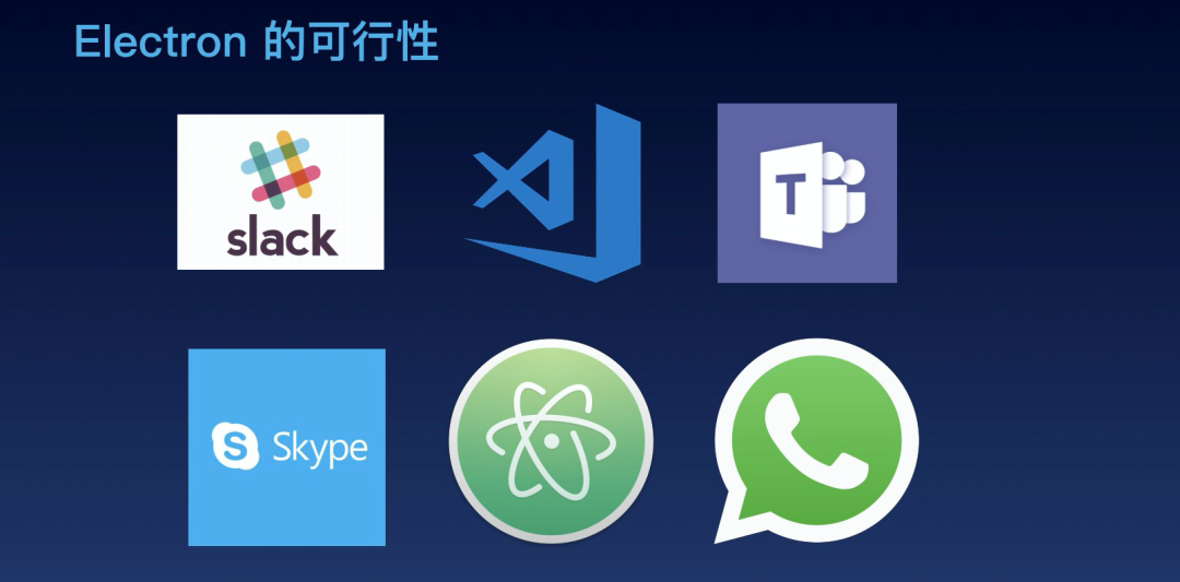2021了，你还不会用 Electron 写一个桌面应用？-CSDN博客